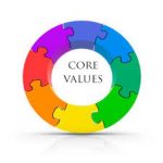 About Us – Kiptagich Tea Estates